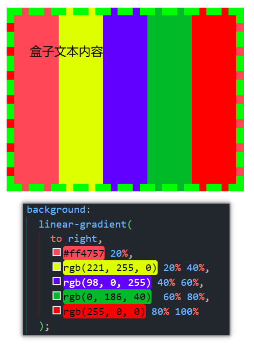 Web前端入门第 32 问：CSS background 元素渐变背景用法全解-CSDN博客