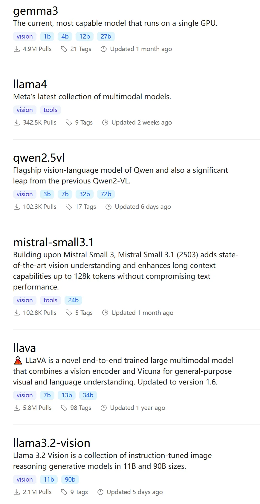 Ollama-OCR：基于Ollama多模态大模型的端到端文档解析和处理_ollama-ocr 支持中文吗-CSDN博客