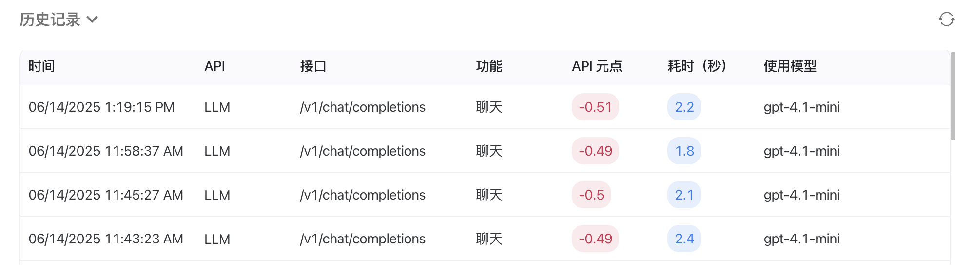 怎么在Cherry Studio中配置OpenAI API使用GPT模型（附API KEY获取方法）_cherry studio openai-CSDN博客