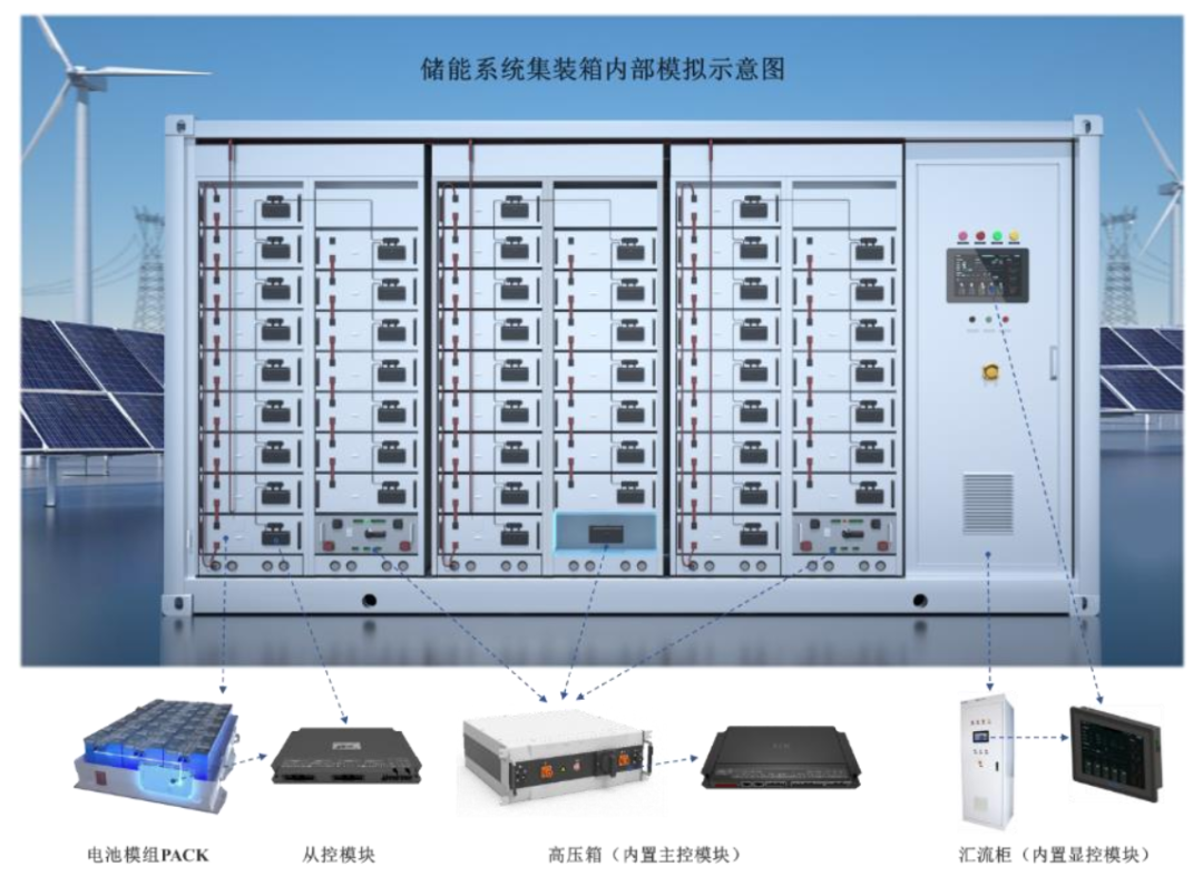 高特电子IPO过会：9个月营收8.9亿净利9156万 拟募资8.5亿-CSDN博客