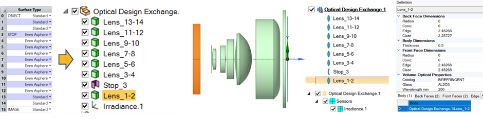 Ansys Speos | 如何设置和使用physics camera sensor-CSDN博客