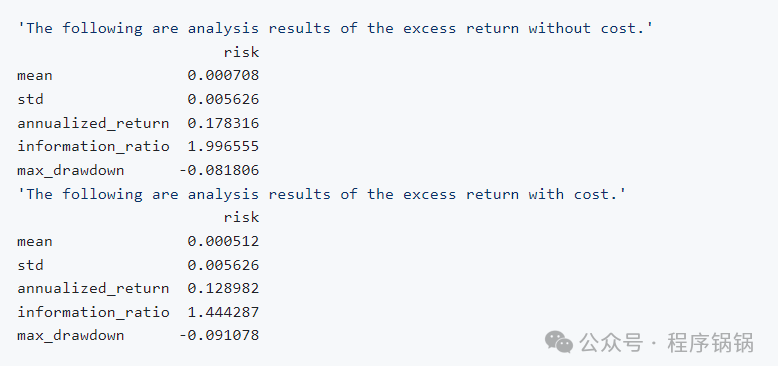 本周github top5热门AI项目，竟然都是智能体！_万格智能github-CSDN博客