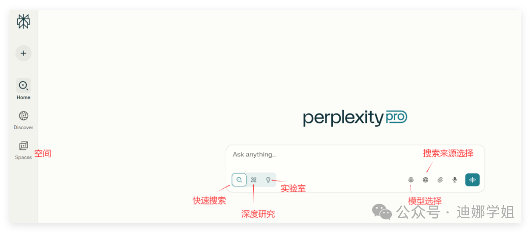 Perplexity学术研究完全使用指南：4大核心模块解析_perplexity可以用来写学术论文么-CSDN博客