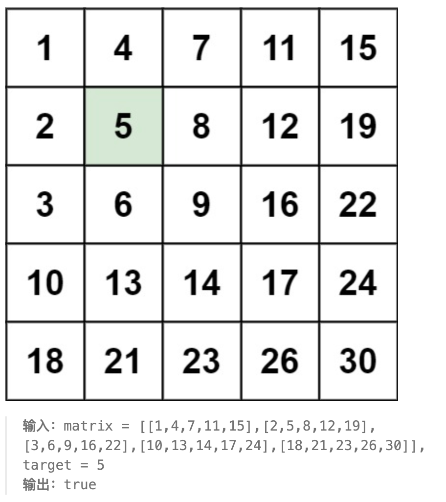 Leetcode日更DAY01-CSDN博客