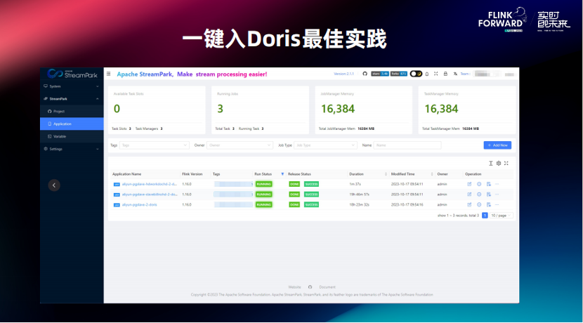 从 Flink 到 Doris 的实时数据写入实践 —— 基于 Flink CDC 构建更实时高效的数据集成链路_flink doris-CSDN博客