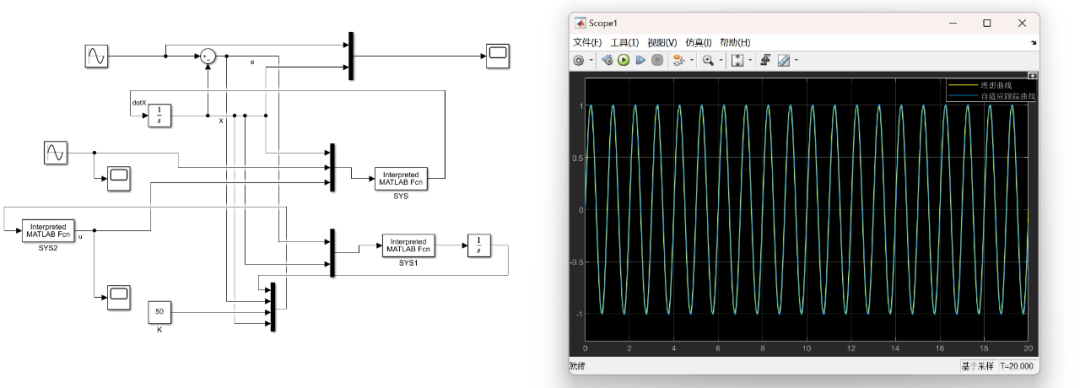 工业软件的“中国方案”再进化：MWORKS.2025b 是国产工业软件的“颠覆者”，还是“平替”神话？这份硬核测评揭晓答案！-CSDN博客
