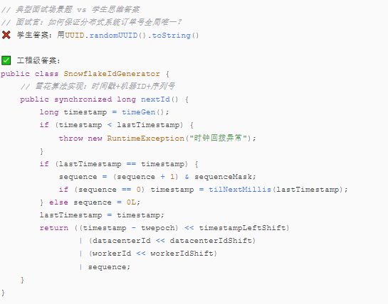 Java应届生突围指南：破解大厂面试场景题，斩获心仪Offer-CSDN博客