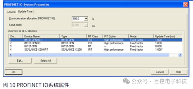 PROFINET IRT 等时模式使用入门_irt等时同步-CSDN博客