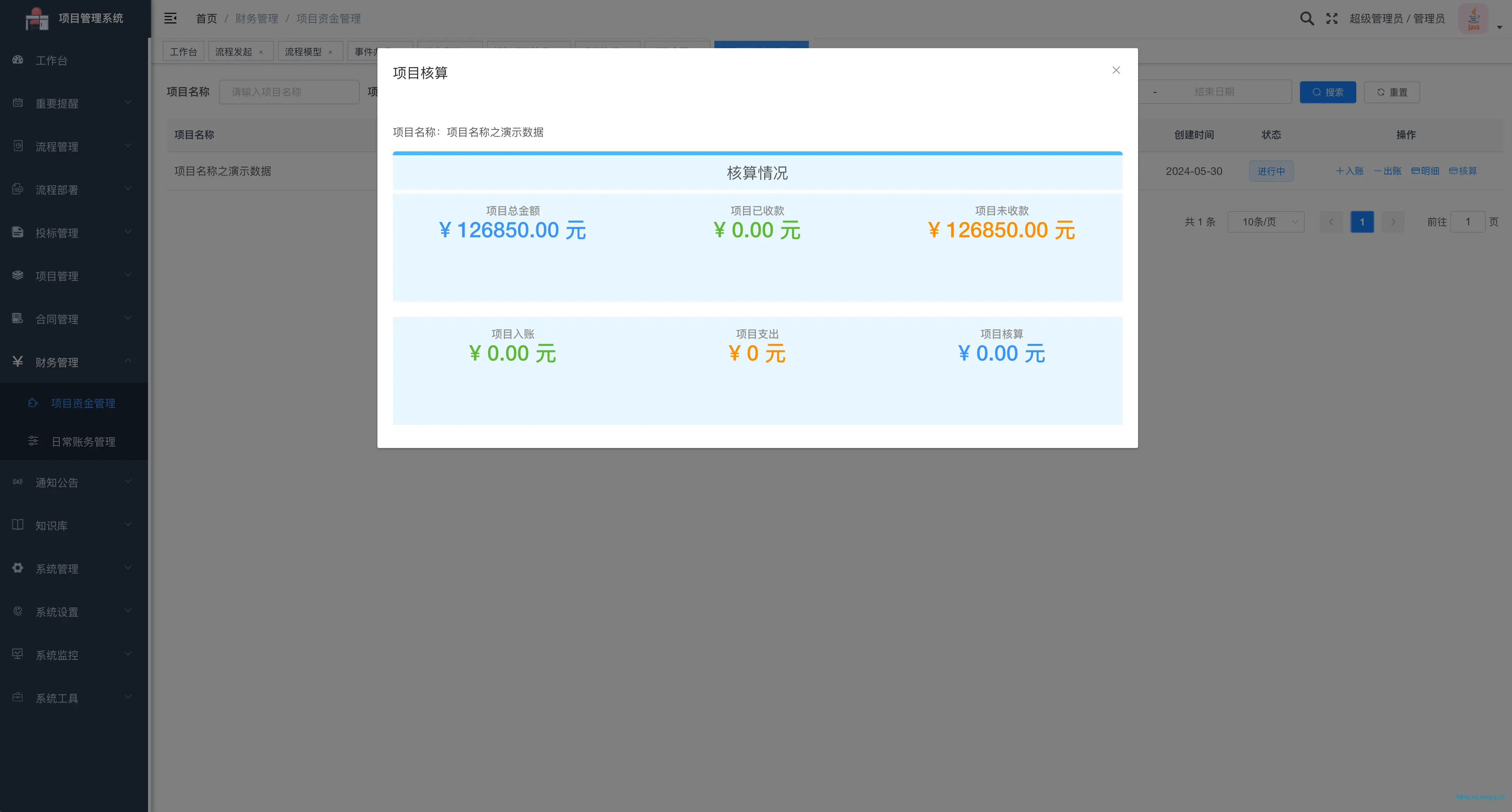 ry-vue-flowable-xg：震撼来袭！这款基于 Vue 和 Flowable 的企业级工程项目管理项目，你绝不能错过-CSDN博客