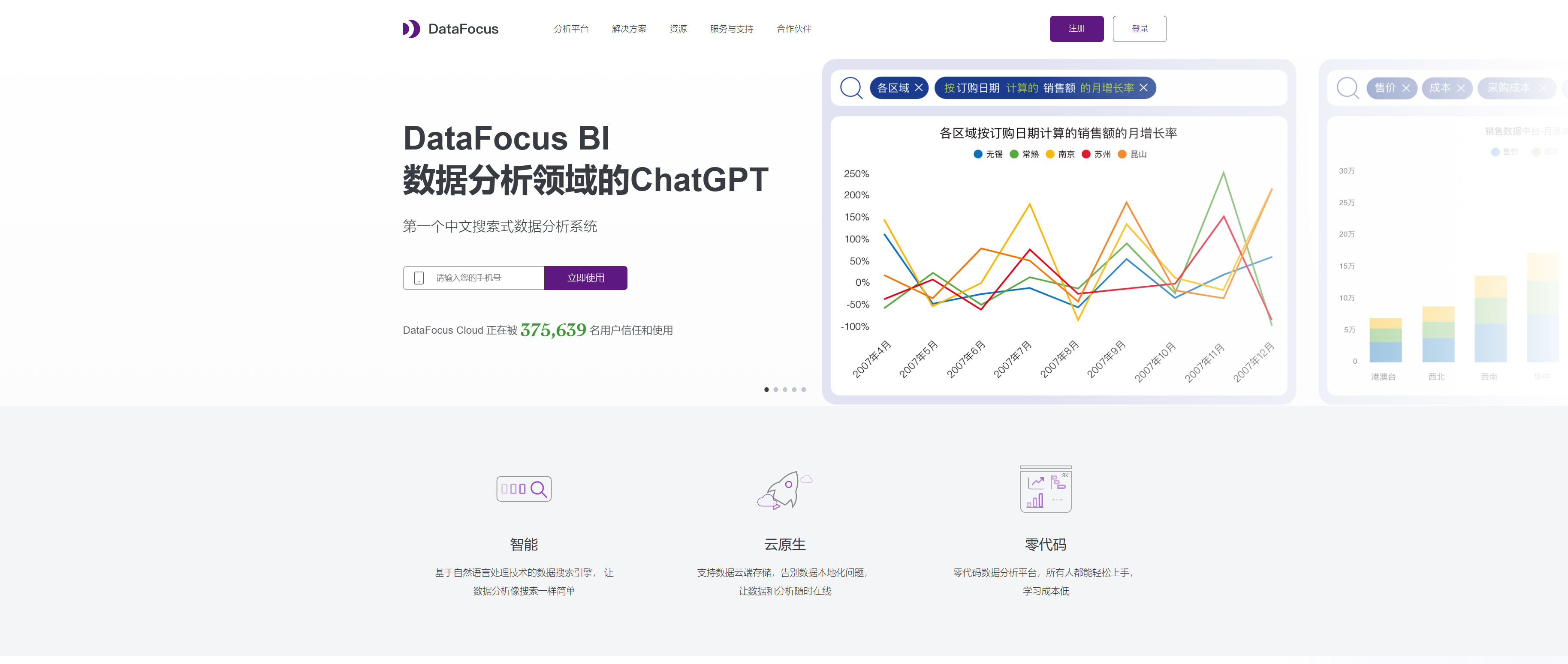 BI工具革命派vs传统强者：DataFocus.ai与Tableau的终极对决-CSDN博客