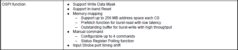 OSPI Flash适配秘籍之内功心法篇-CSDN博客
