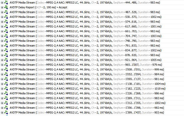 首创，Android系统驱动ESP32蓝牙，原来ESP32可以这么玩_esp32 android-CSDN博客