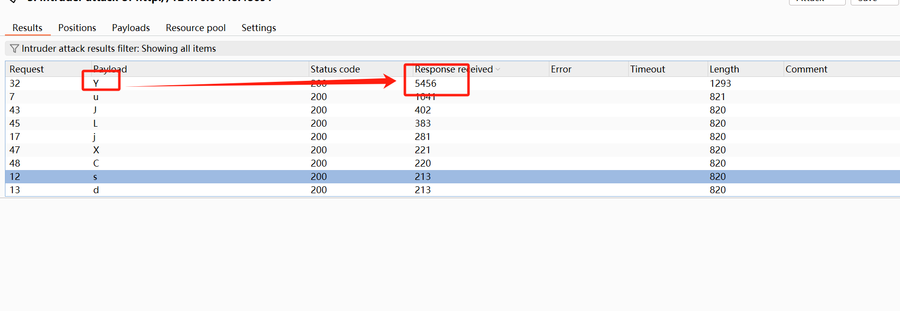 ACCESS.SQLserver.Oralce数据库注入详解_sqlserver注入-CSDN博客