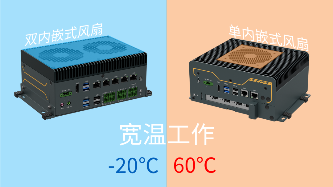 「人形机器人新纪元」BRAV-7123/7135控制器重磅发布！重新定义智能控制边界_人形机器人控制器-CSDN博客