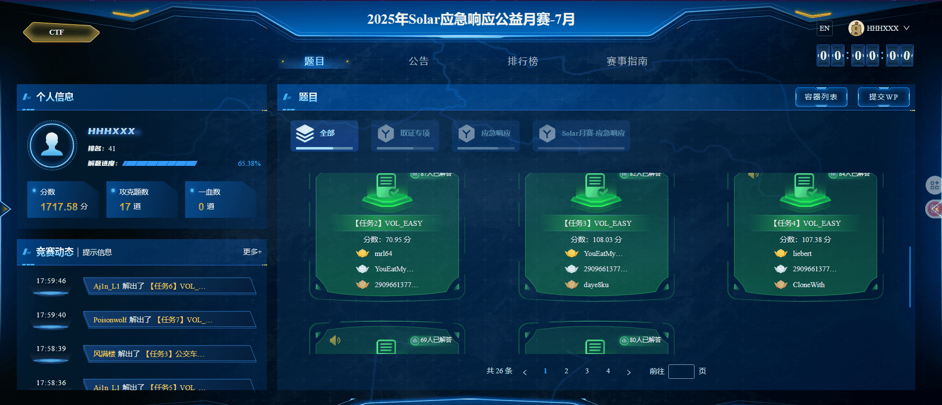 Solar应急响应月赛-7月wp-CSDN博客