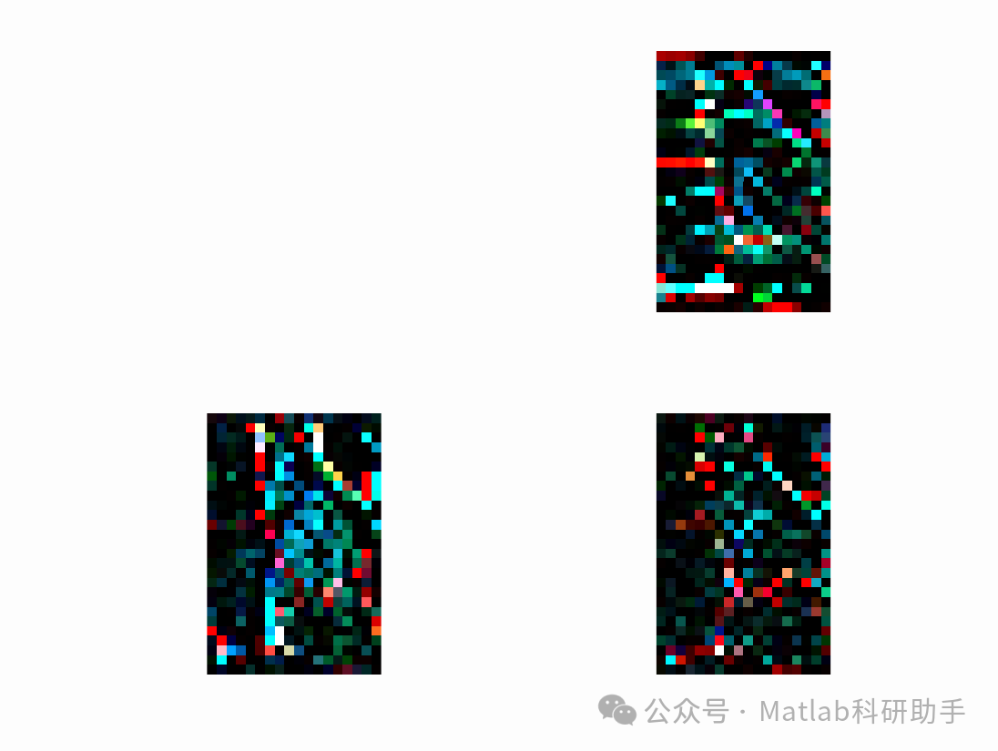 基于 SIFT 和 RANSAC 算法对高分辨率图像进行图像伪造检测附Matlab代码_图像伪造 s分量-CSDN博客