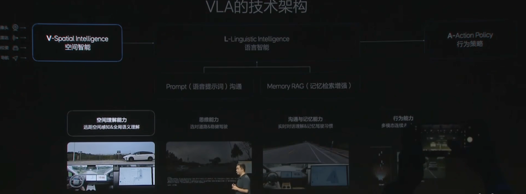 即将开课！彻底搞懂端到端与VLA全栈技术（一段式/二段式/VLA/扩散模型）-CSDN博客