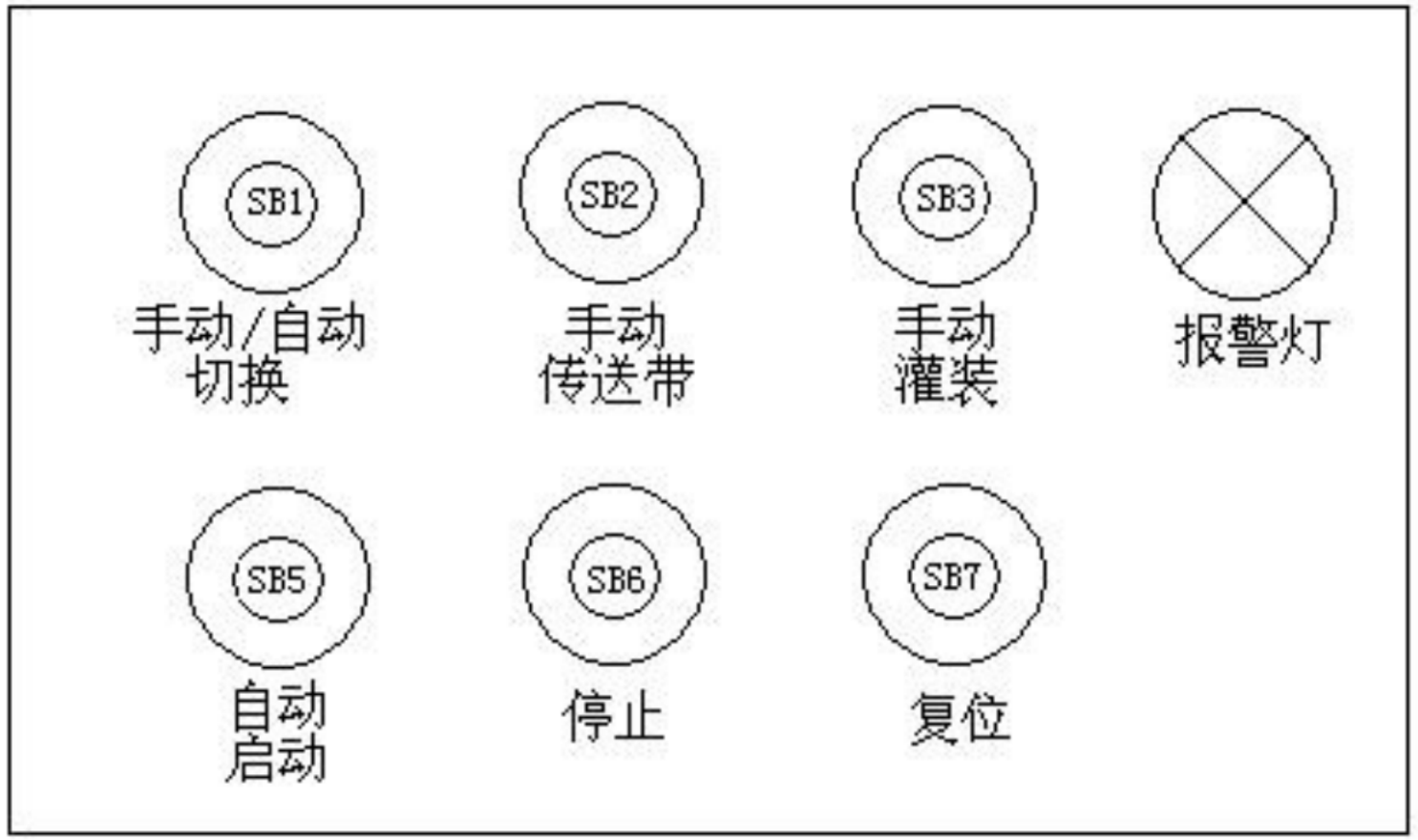 MCGS嵌入式 饮料灌装生产流水线组态仿真 罐装生产流水线_啤酒灌装的mcgs仿真-CSDN博客