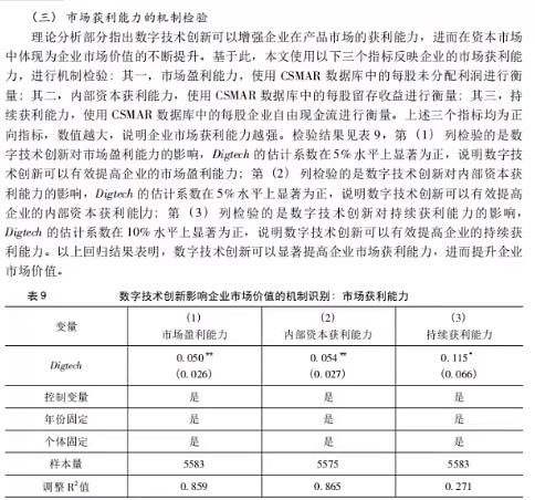 1990-2024年上市公司市场获利能力数据+stata代码-CSDN博客
