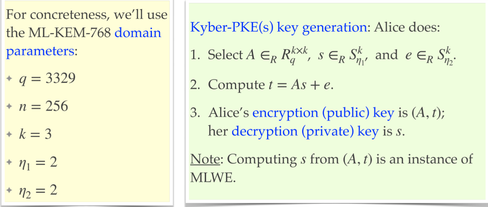 格密码-Kyber-KEM_kyber 密码算法的密钥生成-CSDN博客