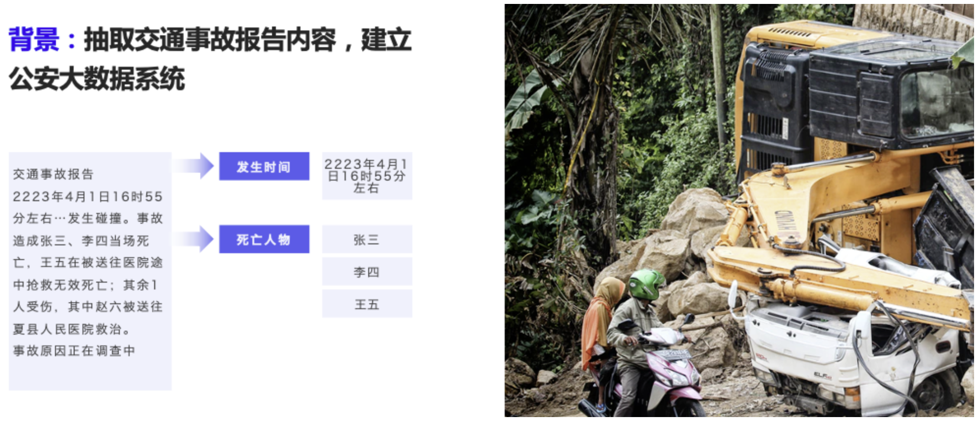 了解UIE模型-CSDN博客