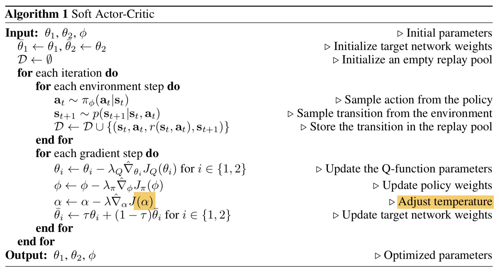 Policy Gradient Algorithms【A3C、A2C、DPG、DDPG、D4PG、MADDPG、TRPO、PPO、PPG ...