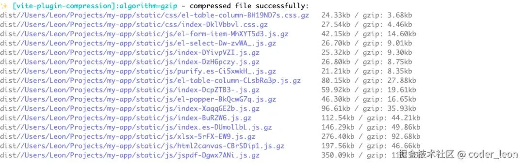 Vite打包优化实践：从分包到性能提升-CSDN博客