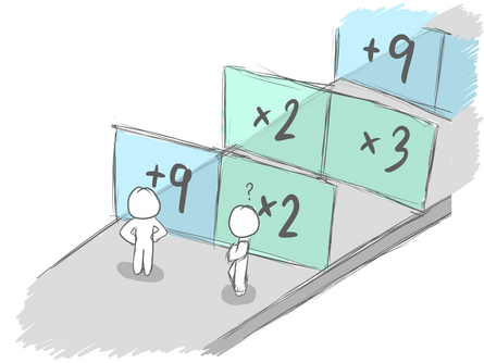 Codeforces Round 1008 (Div. 2)(A~D)-CSDN博客