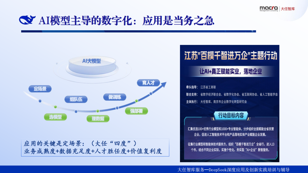259页-DeepSeek企业落地应用讲义精华全版来了，附pdf下载_语言模型_python忠粉-DeepSeek技术社区