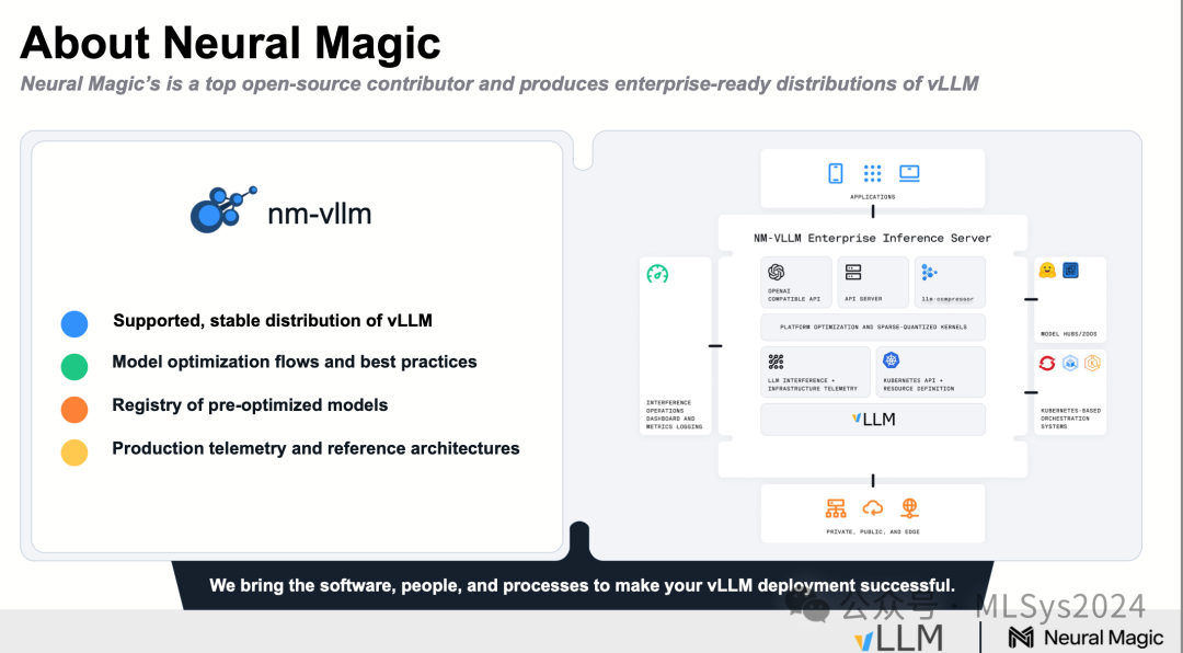Neural Magic专家深度解析：vLLM性能提升2.7倍的秘籍-CSDN博客