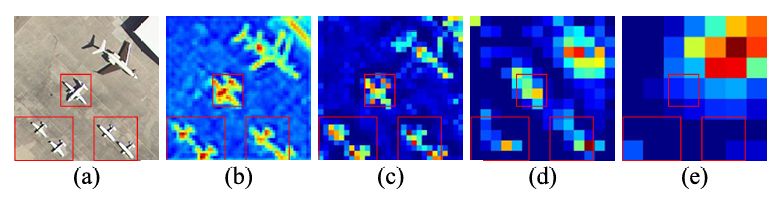 【TGRS 2025】MSC 模块上线，多尺度稀疏融合让模型表现一飞冲天！_multiscale sparse cross-attention network for remo-CSDN博客
