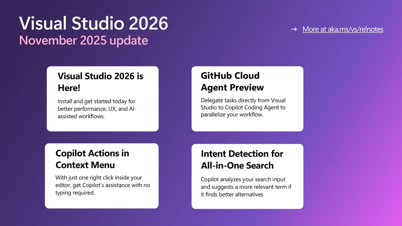 【译】Visual Studio 11 月更新 —— Visual Studio 2026、Cloud Agent Preview 及更多内容-CSDN博客