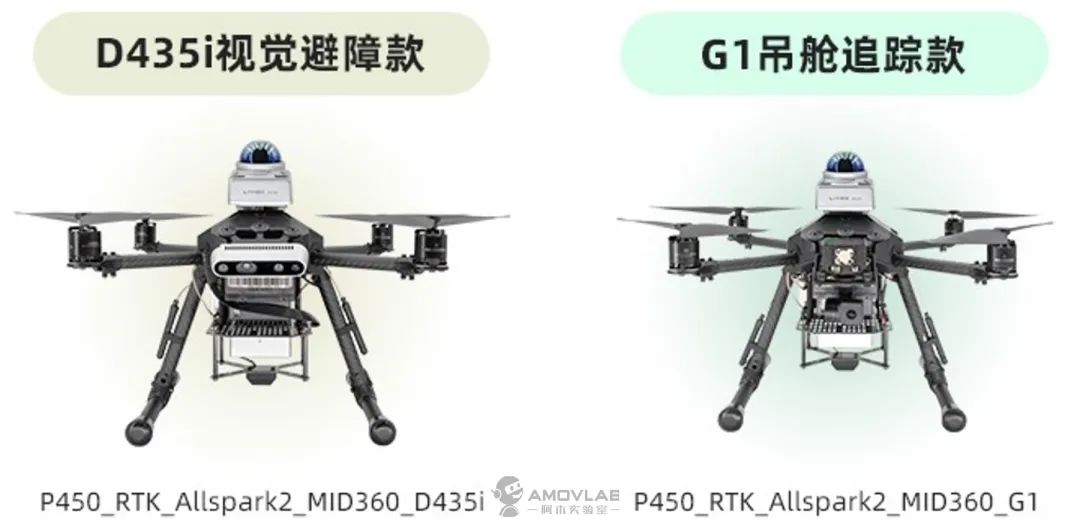 你的科研无人机有P450这么灵活吗？_p450无人机-CSDN博客