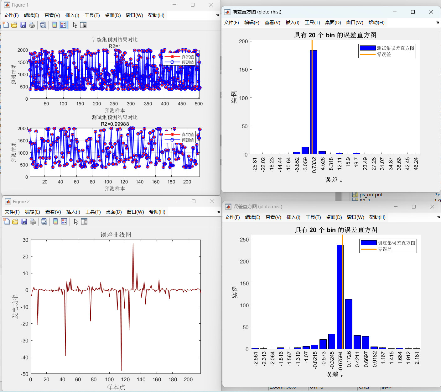 贝叶斯优化算法的应用：基于BO-LSSVM的数据回归预测（多输入输出）-CSDN博客