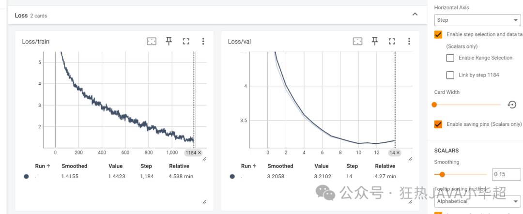 基于 PyTorch 从零手搓一个GPT Transformer 对话大模型_transformer手搓gpt-CSDN博客