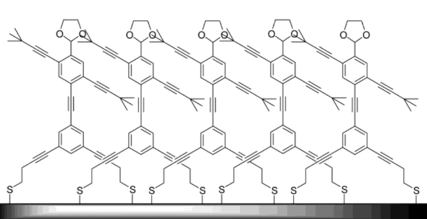 化学界的“结构明星”，含足球烯分子、小狗烯、释迦牟尼分子_c60足球烯-CSDN博客