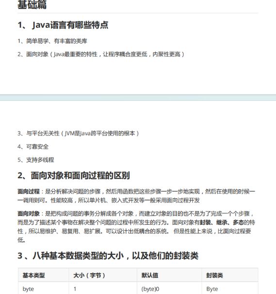 面试真妥了~12W字Java面试题总结（附答案）横扫大厂offer-CSDN博客
