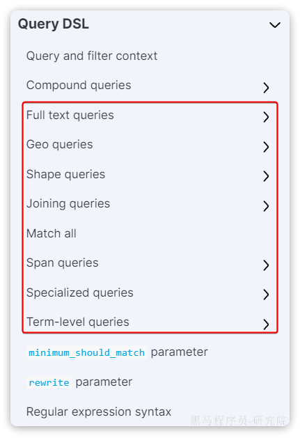 day09-Elasticsearch02-CSDN博客