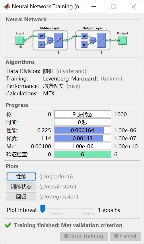 基于BP神经网络的时间序列预测Matlab代码分享-CSDN博客