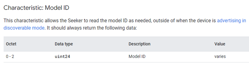 Google快速配对服务（Google Fast Pair Service）详解和应用-CSDN博客