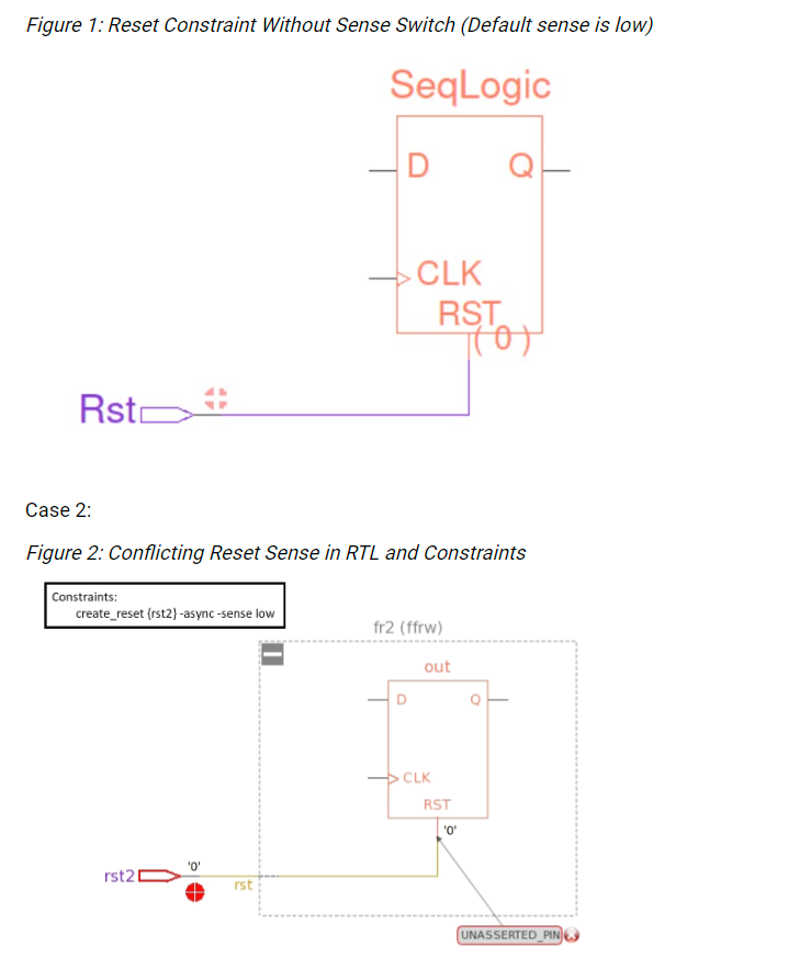 cdc_constraints_introduction_setup clock undecl-CSDN博客
