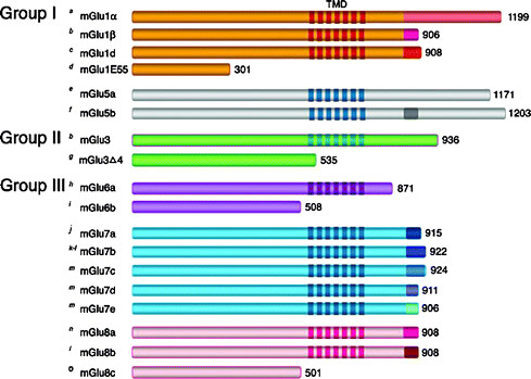 【期刊】【Arabian Journal for Science and Engineering】《阿拉伯科学和工程杂志》_ajse期刊-CSDN博客