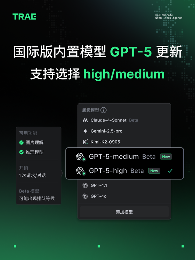 一周功能更新｜Cue 交互全面升级、国际版内置模型 GPT-5 更新、中国版插件模型上线 GLM-4.6……-CSDN博客