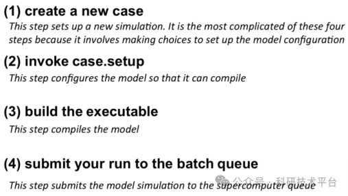 CLM5.0陆面模式从入门到精通：安装配置、区域模拟与代码开发全解析 -CSDN博客