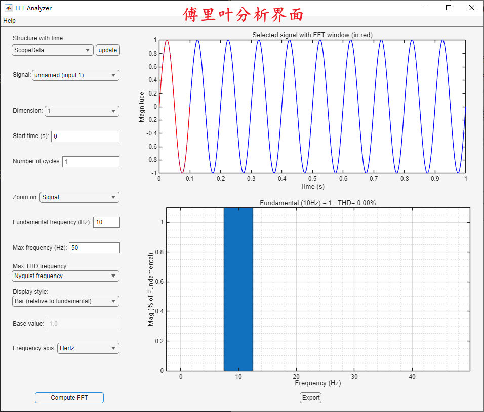 在Simulink中使用powergui进行傅里叶fft分析_simulink如何通过powergui做fft-CSDN博客
