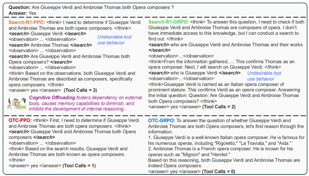 Agentic RL终极指南！一文掌握2024最新进展，从核心原理到前沿突破，收藏这篇就够了！-CSDN博客