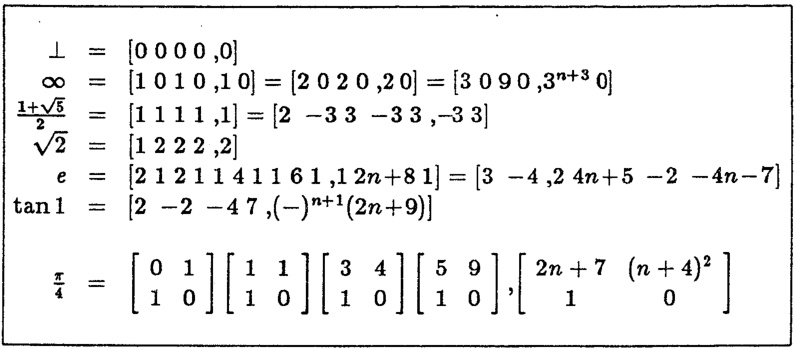 自然对数（ln2, ln3, ln5, ln7）计算原理与方法探析：从级数展开到数值积分_ln2 ln3 ln5 ln7等于多少-CSDN博客