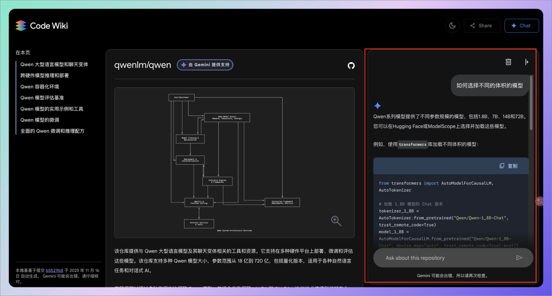 项目没人写文档？让 Code Wiki 自动生成、自动更新项目文档-CSDN博客