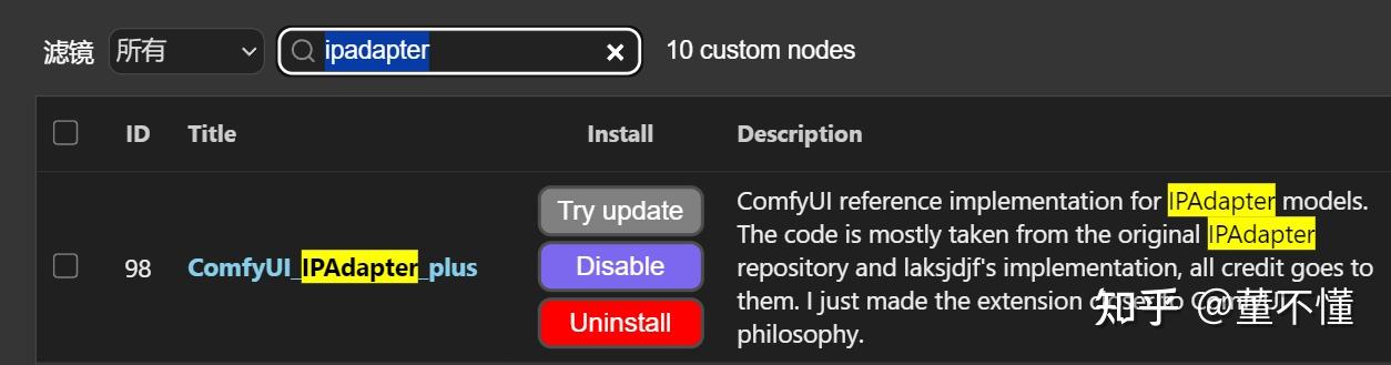 ComfyUI进阶指南 - 深入精通IPAdapter_ip-adapter-CSDN博客