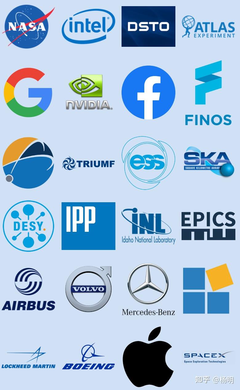 C++数学表达式解析库ExprTK全面探索-CSDN博客